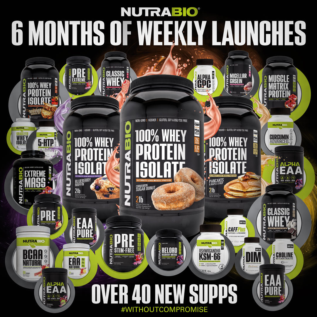 NutraBio Raises the Bar with 6 Months of Weekly Supplement Launches – NutraBio Brands