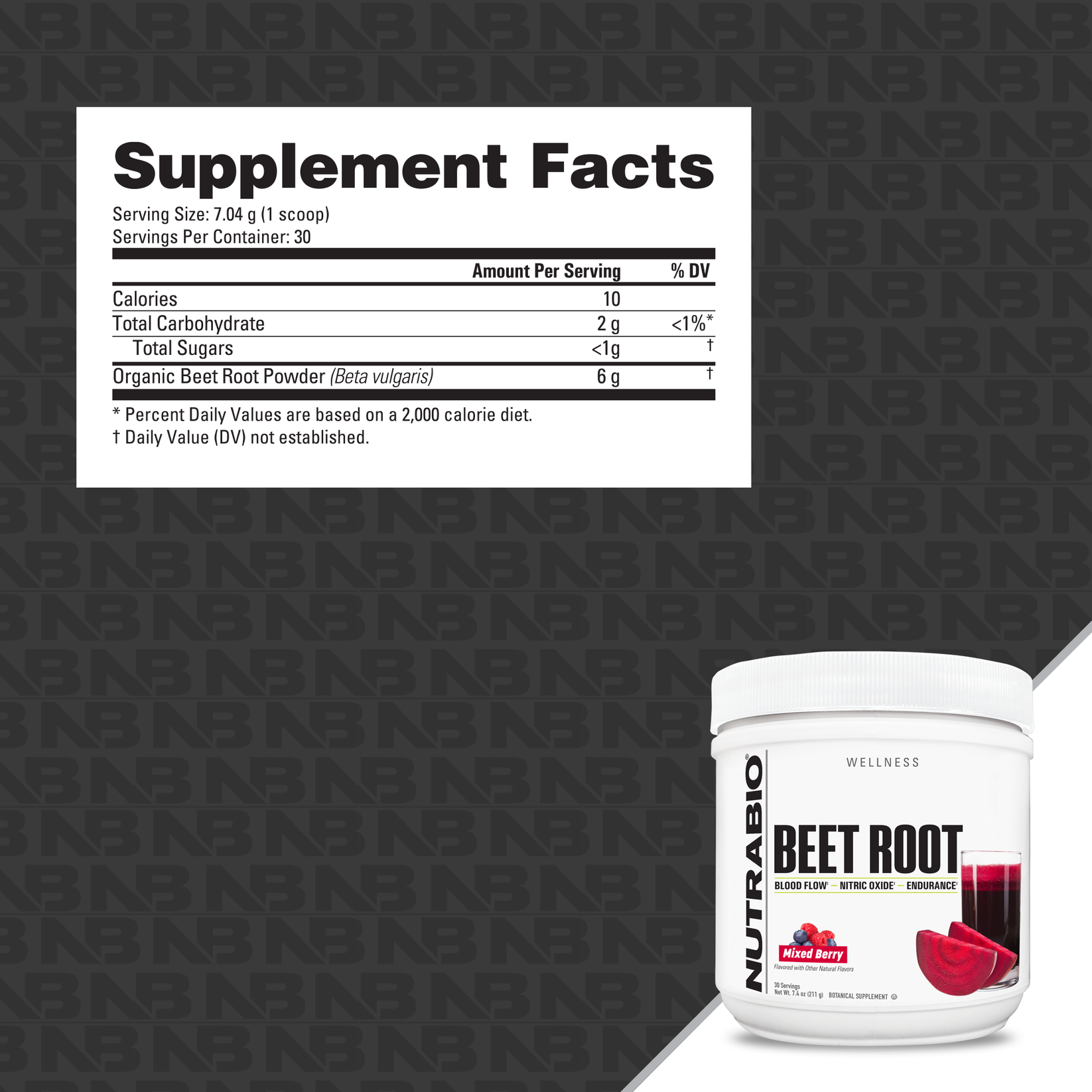 Beet Root Powder – NutraBio Brands