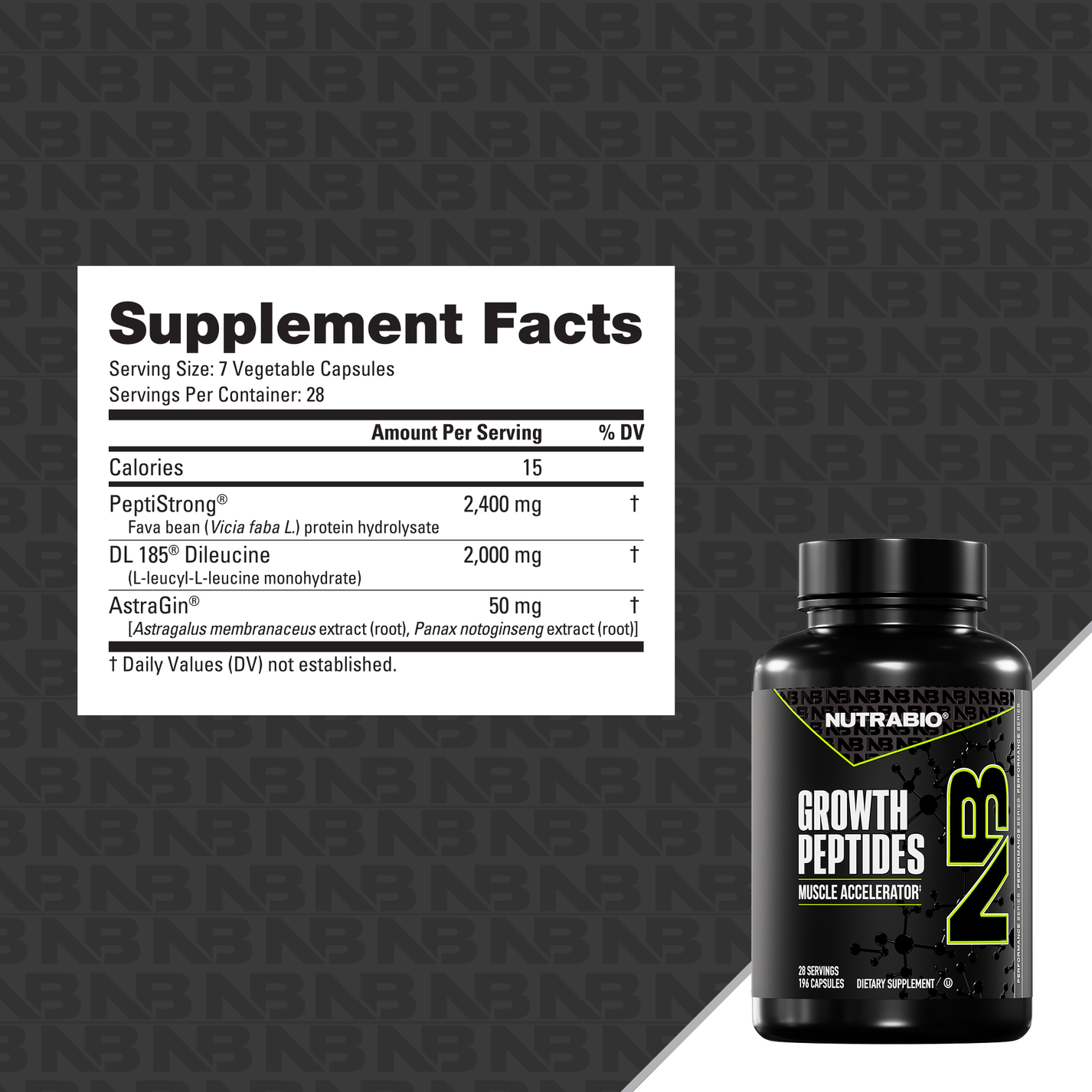 Growth Peptides – NutraBio Brands