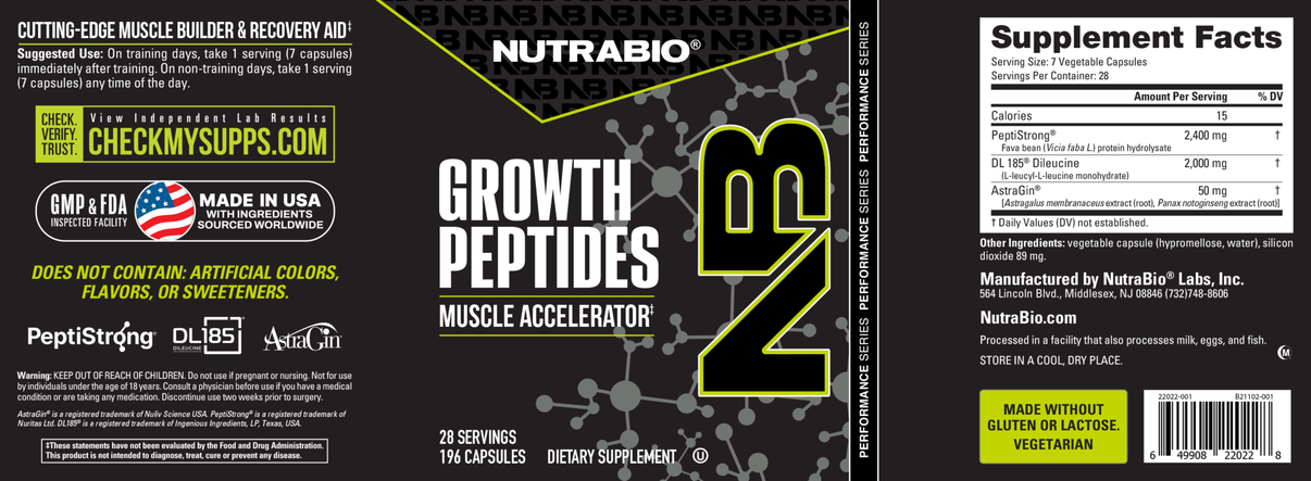 Growth Peptides – NutraBio Brands