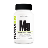 NutraBio Supplements – NutraBio Brands