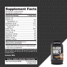 Classic Whey Protein – NutraBio Brands