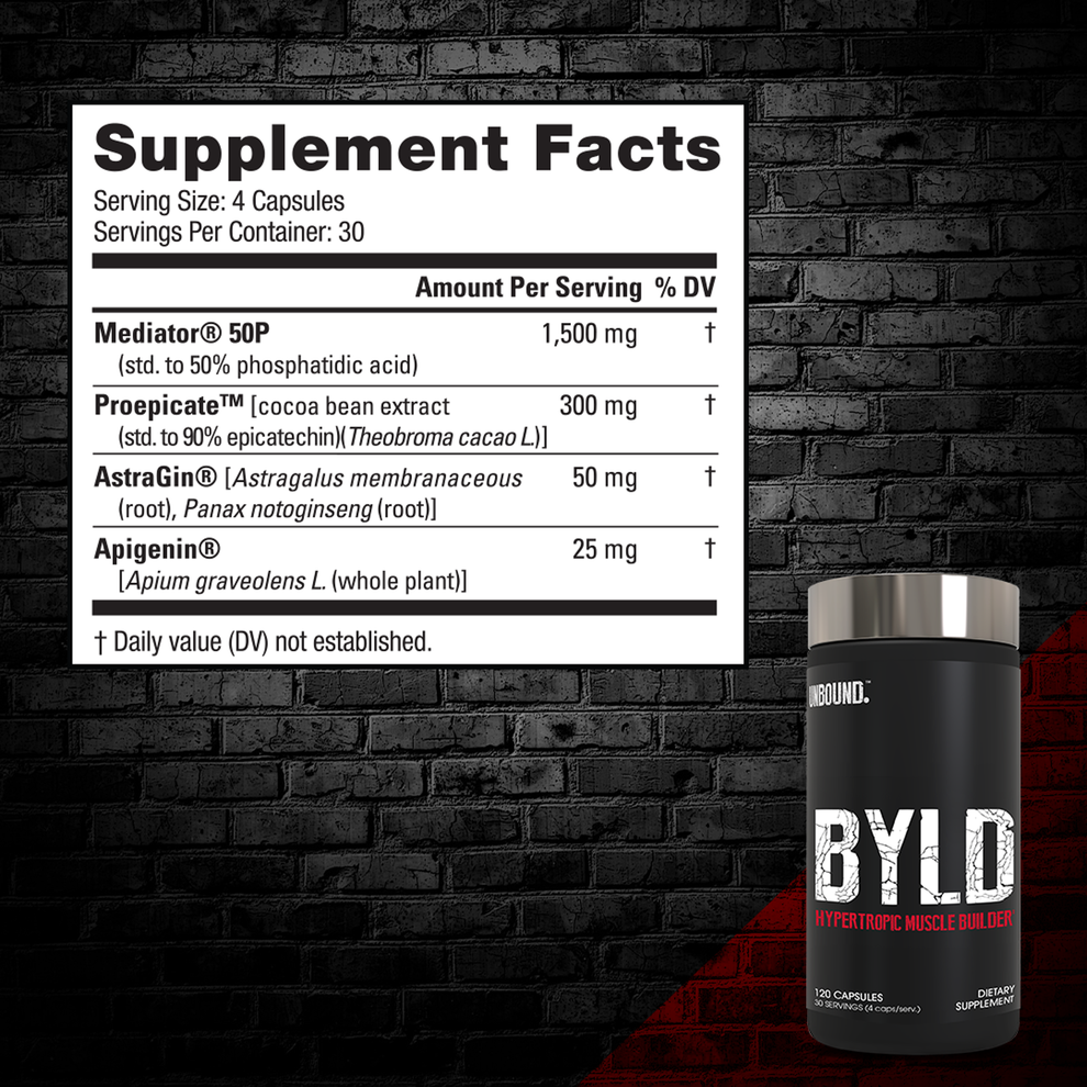 BYLD | Hypertrophic Muscle Builder | NutraBio Brands