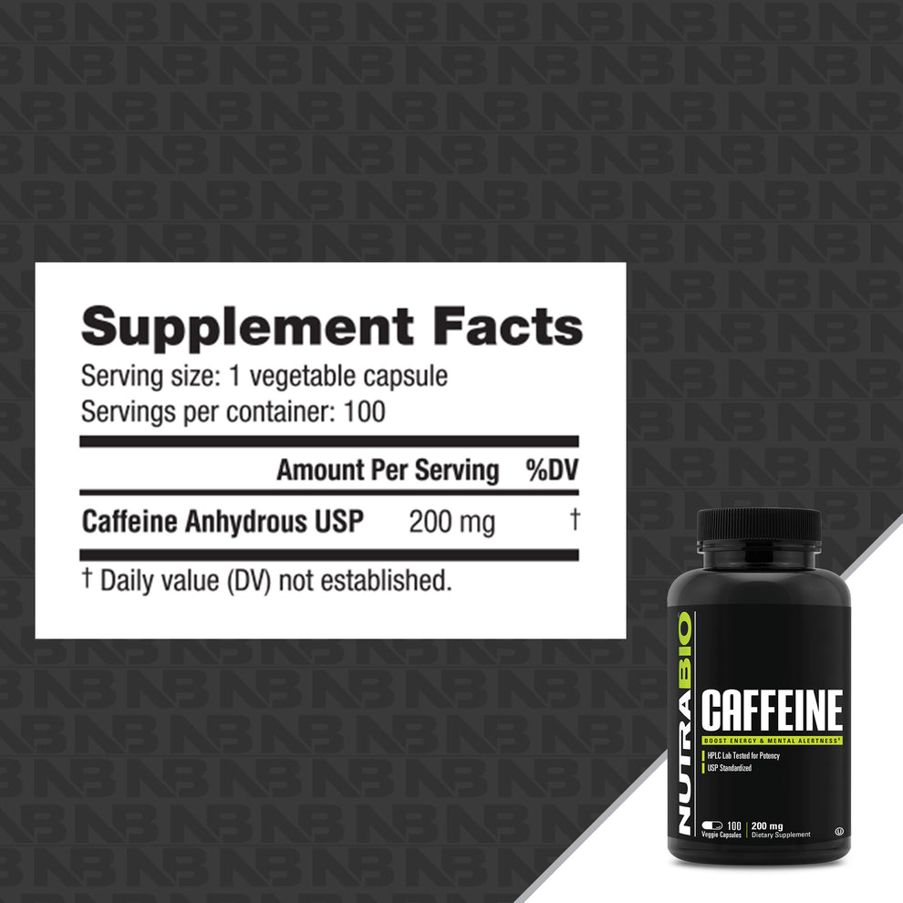 Caffeine (200mg) – NutraBio Brands