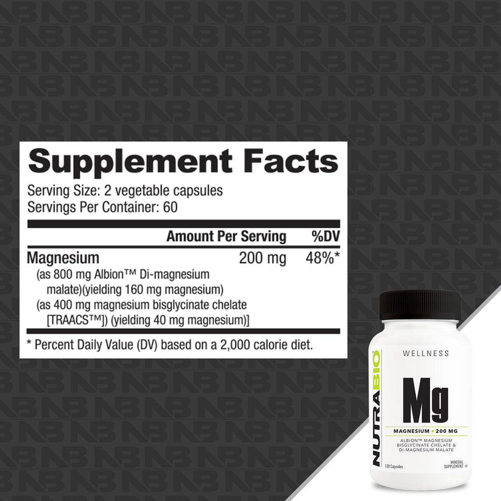 Magnesium Complex (200 mg) – NutraBio Brands