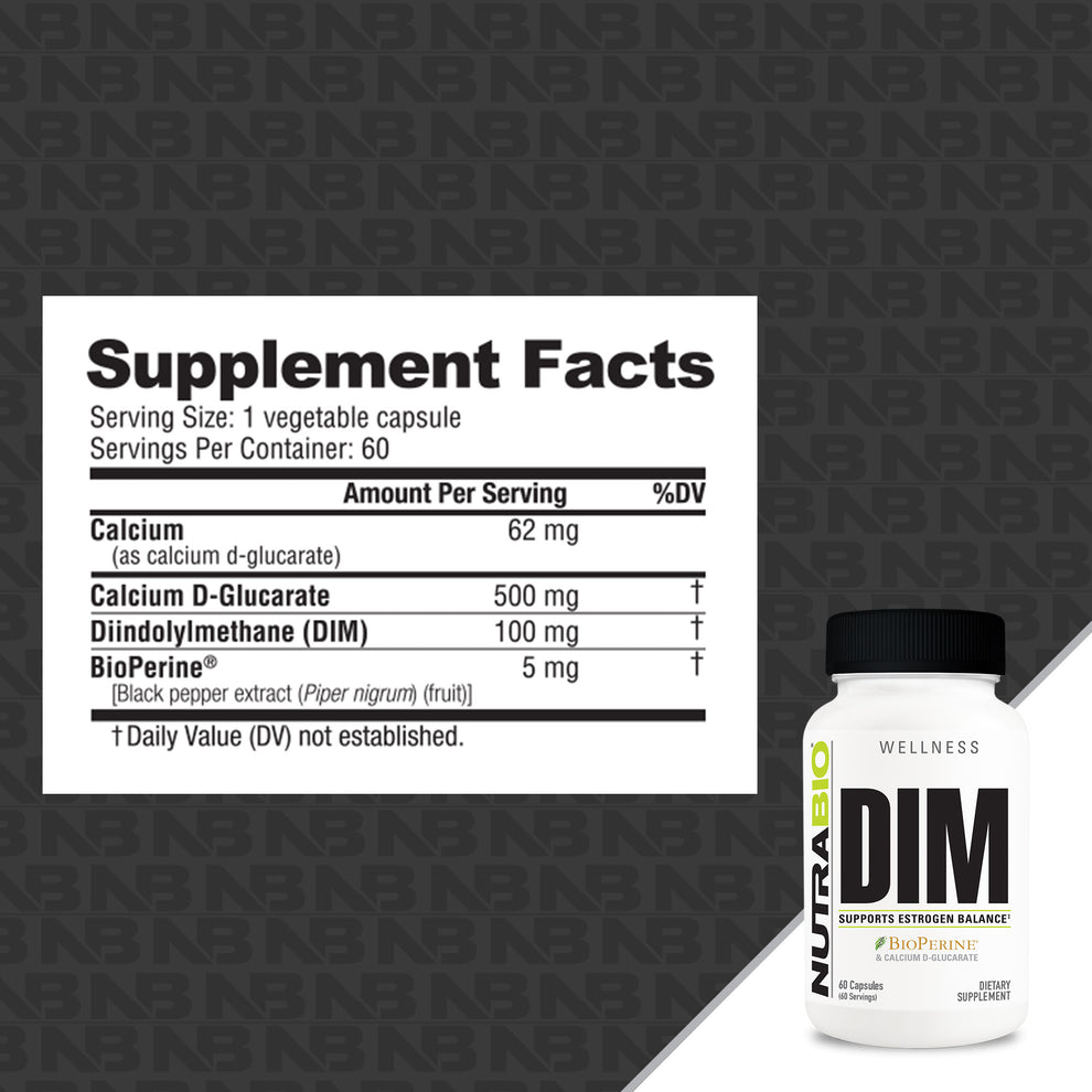 DIM with Calcium D-Glucarate – NutraBio Brands